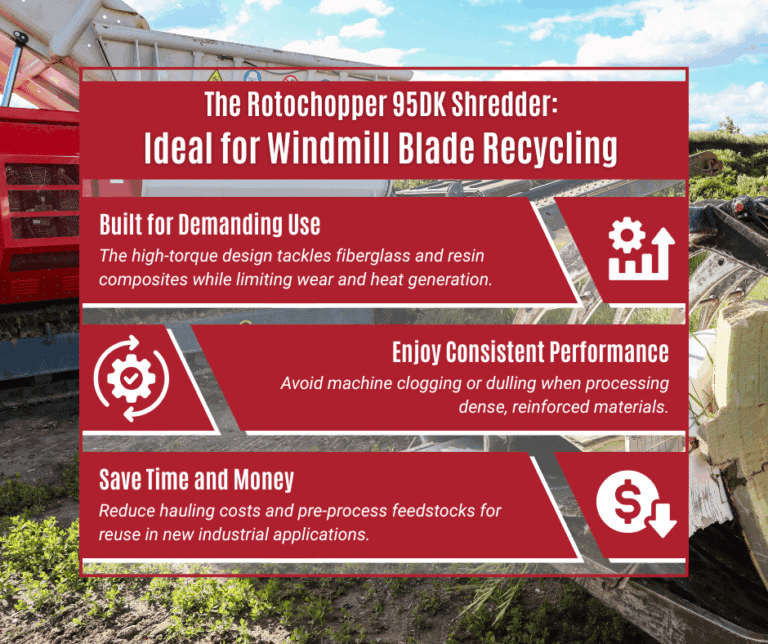 Turning Wind Power Waste into Opportunity: Windmill Blade Recycling ...